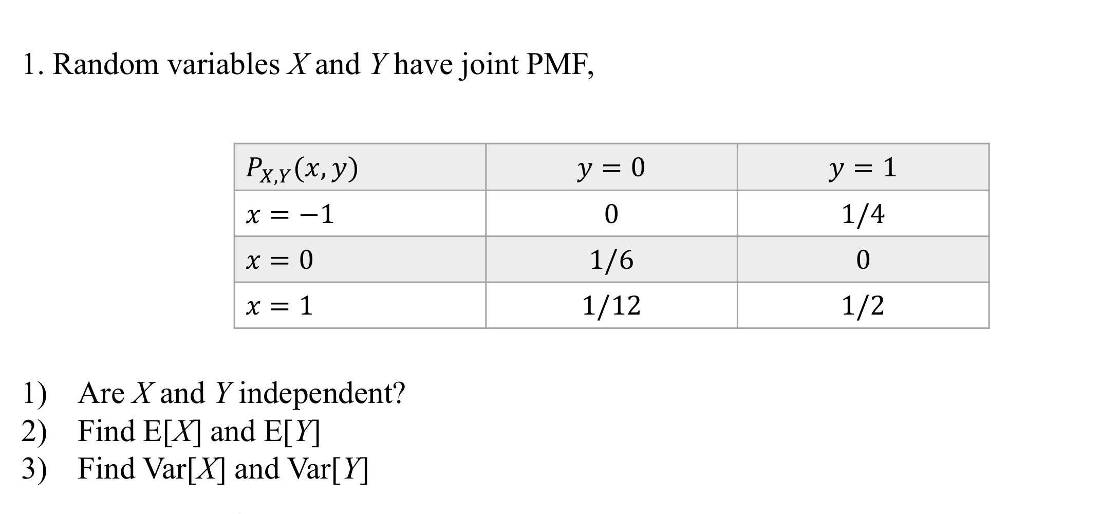 Solved 2. Random variables X and Y have joint PMF, 1) Are X | Chegg.com