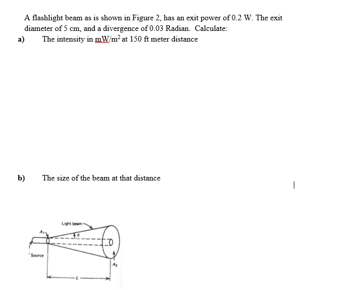 Solved A flashlight beam as is shown in Figure 2, has an | Chegg.com