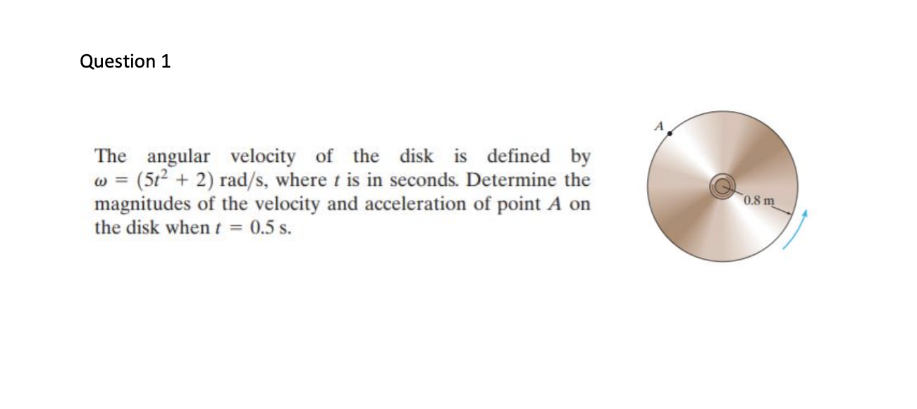 Solved The angular velocity of the disk is defined by | Chegg.com