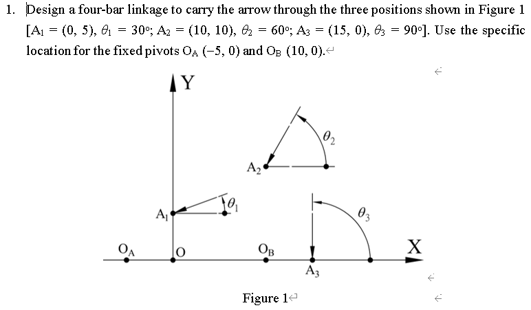 1. Design a four-bar linkage to carry the arrow | Chegg.com