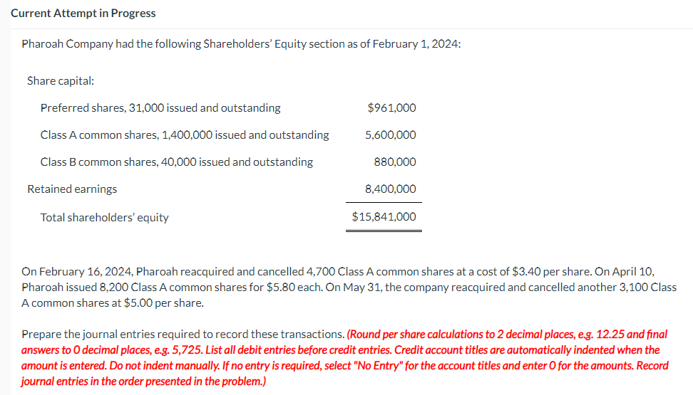 Solved Pharoah Company had the following Shareholders' | Chegg.com