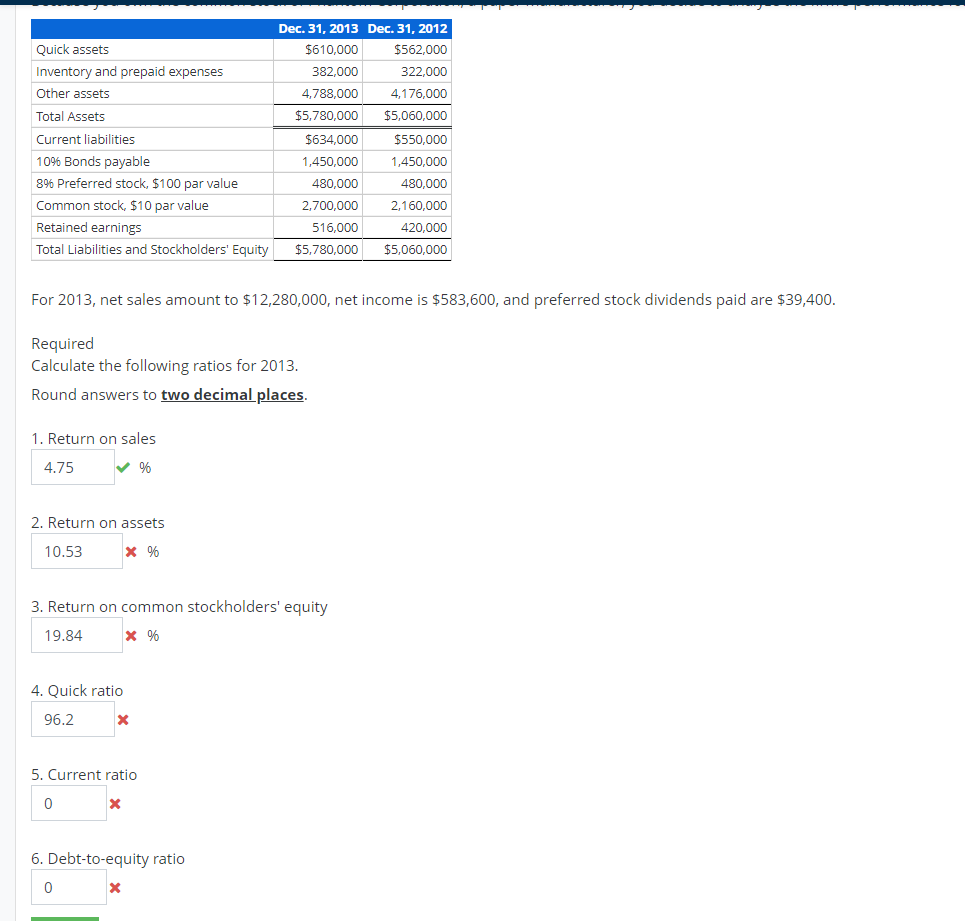 Solved Quick assets Inventory and prepaid expenses Other | Chegg.com