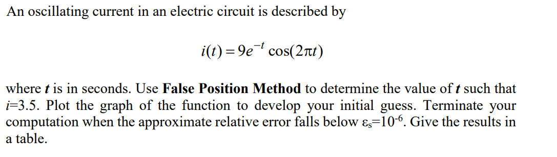 Solved An oscillating current in an electric circuit is | Chegg.com