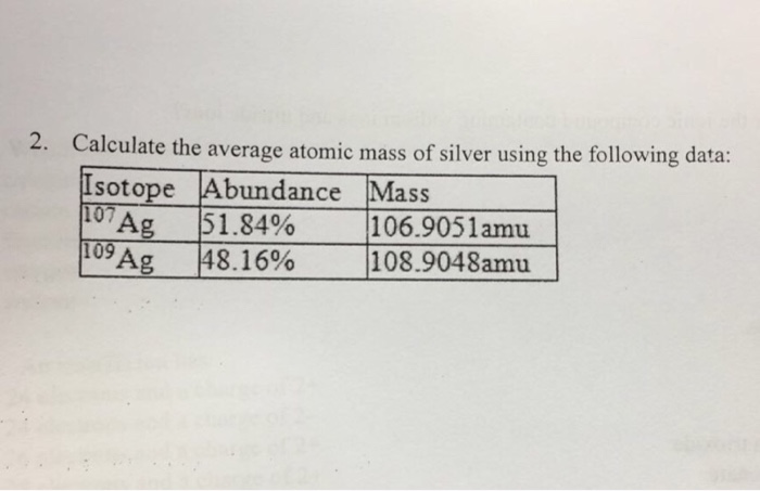Solved Calculate the average atomic mass of silver using the | Chegg.com