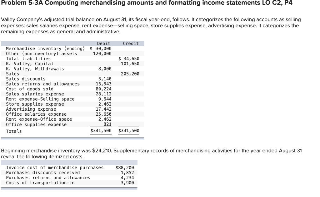 Solved Problem 5-3A Computing merchandising amounts and | Chegg.com