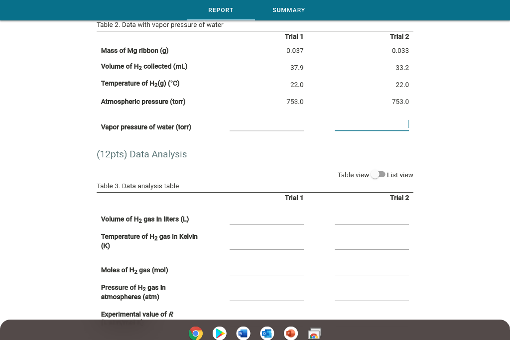 Solved REPORT SUMMARY Table 2. Data with vapor pressure of | Chegg.com