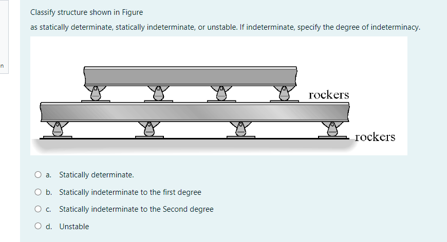 Solved Classify structure shown in Figure as statically | Chegg.com
