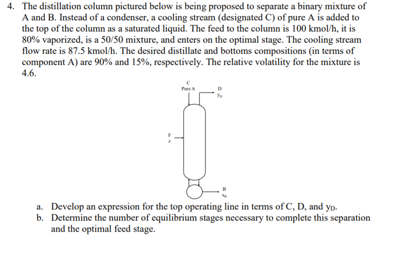 Solved 4. The distillation column pictured below is being | Chegg.com