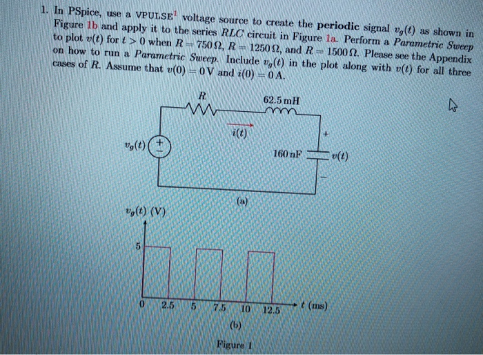 1. In PSpice, tuse a VPULSE' voltage source to create | Chegg.com