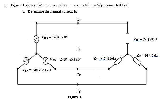 Solved Figure 1 shows a Wye-connected source connected to a | Chegg.com