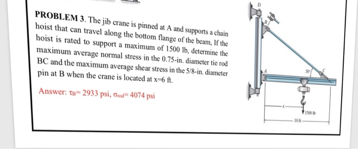 Solved PROBLEM 3. The jib crane is pinned at A and supports | Chegg.com