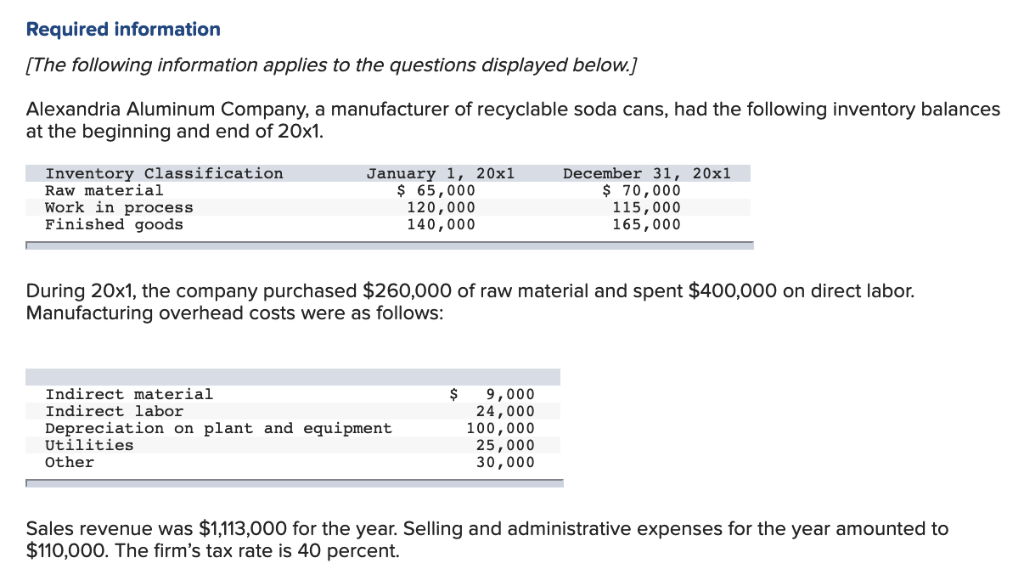 Solved ALEXANDRIA ALUMINUM COMPANY Schedule of Cost of | Chegg.com