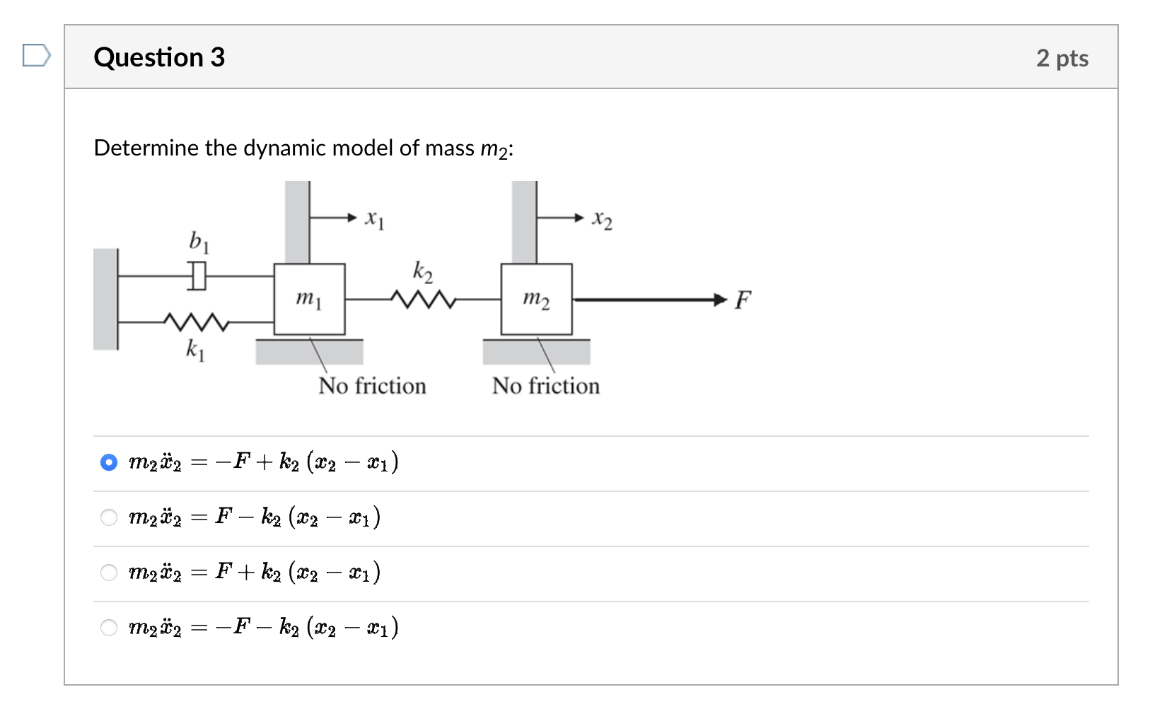 Solved Determine the dynamic model of mass m2 : | Chegg.com