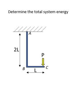 Solved Determine the total system energy ZL. A A 2L 6 Р on с | Chegg.com