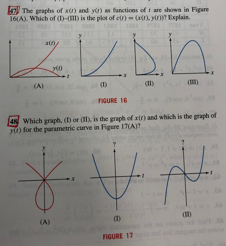 Solved 47! The graphs of x(t) and y(t) as functions of t are | Chegg.com