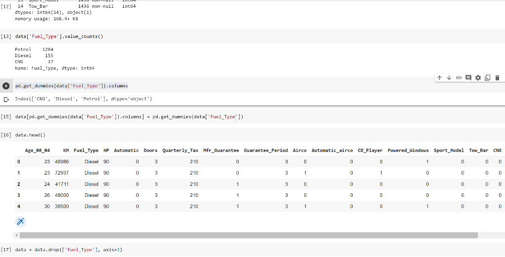 Solved Predicting Prices of Used Cars. The file | Chegg.com