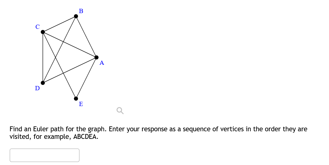 Solved Find an Euler path for the graph. Enter your response | Chegg.com