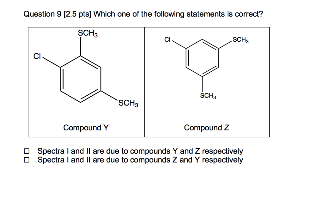 Solved SPECTRUMI 3H (singlet) 3H (singlet) ЗН (phenyl | Chegg.com