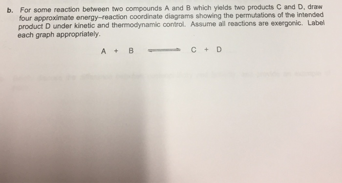Solved b. For some reaction between two compounds A and B | Chegg.com