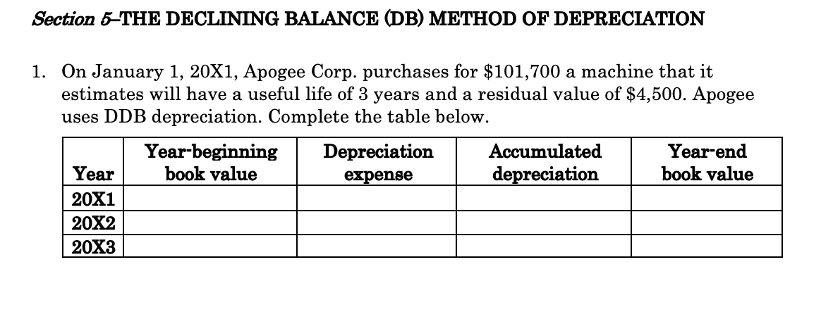 Solved MASTERING DEPRECIATION HOMEWORK EXERCISES Unless | Chegg.com