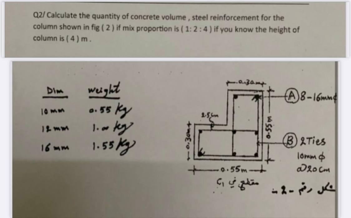 Solved Q2/ Calculate the quantity of concrete volume, steel | Chegg.com