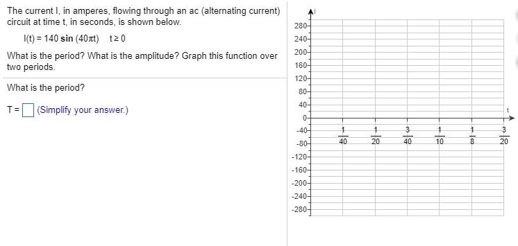 Solved The current I, in amperes, flowing through an ac | Chegg.com