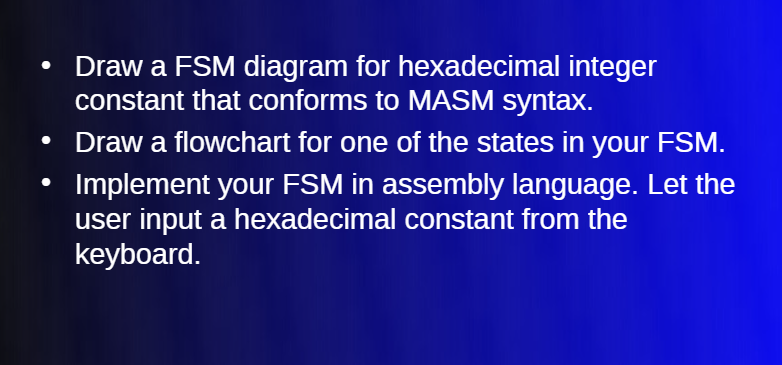 Solved Draw a FSM diagram for hexadecimal integer constant | Chegg.com