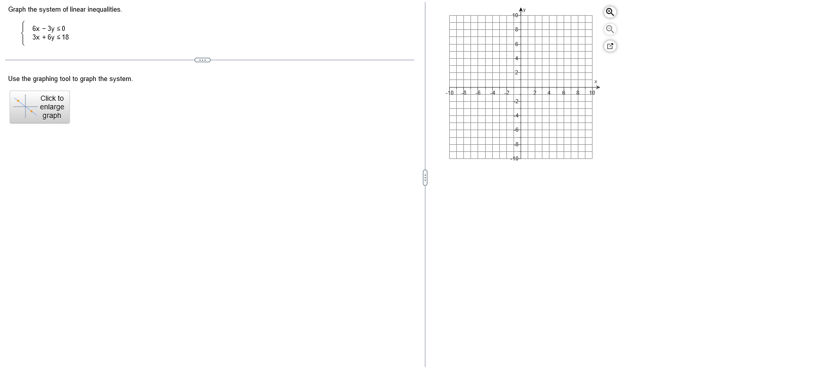 Solved Graph the system of ﻿linear | Chegg.com