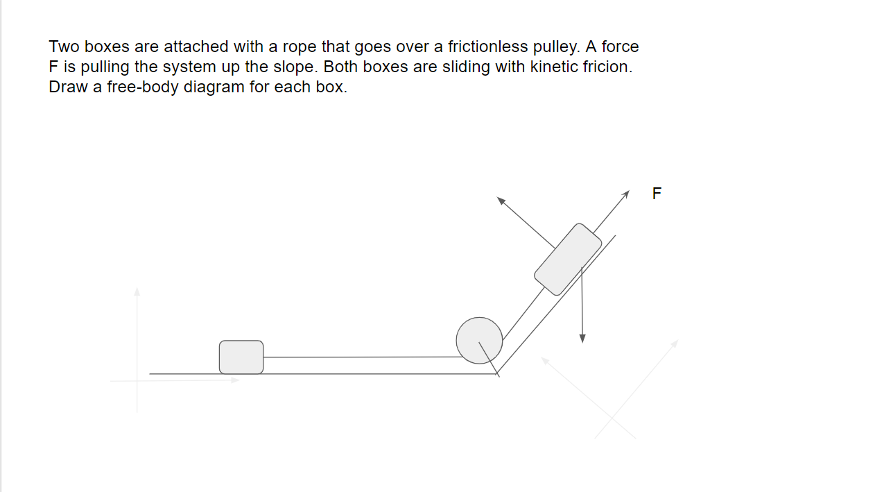 Solved Two boxes are attached with a rope that goes over a | Chegg.com
