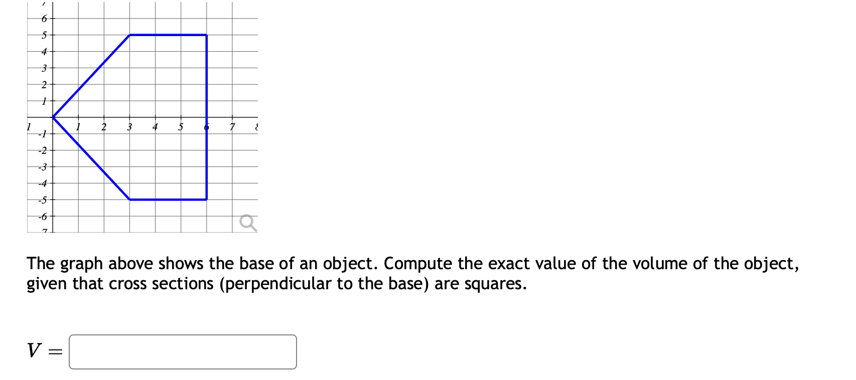 Solved The graph above shows the base of an object. Compute | Chegg.com