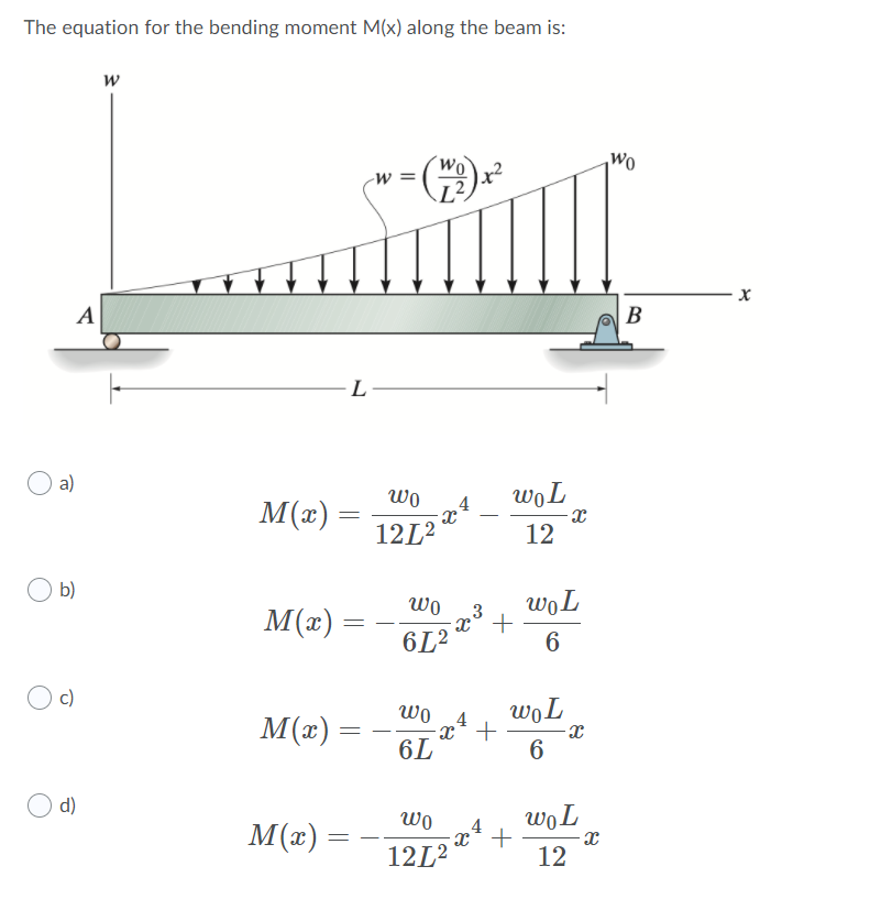 Solved The equation for the bending moment M(x) along the | Chegg.com