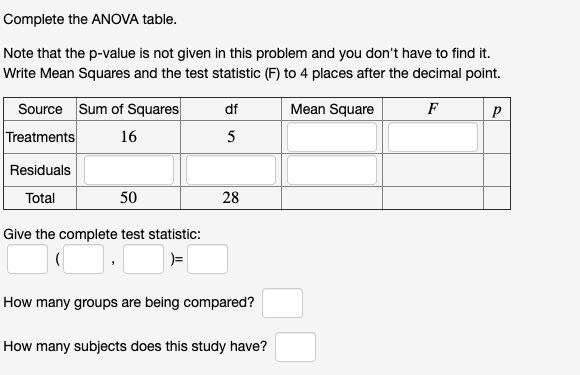 Solved Complete the ANOVA table. Note that the p-value is | Chegg.com