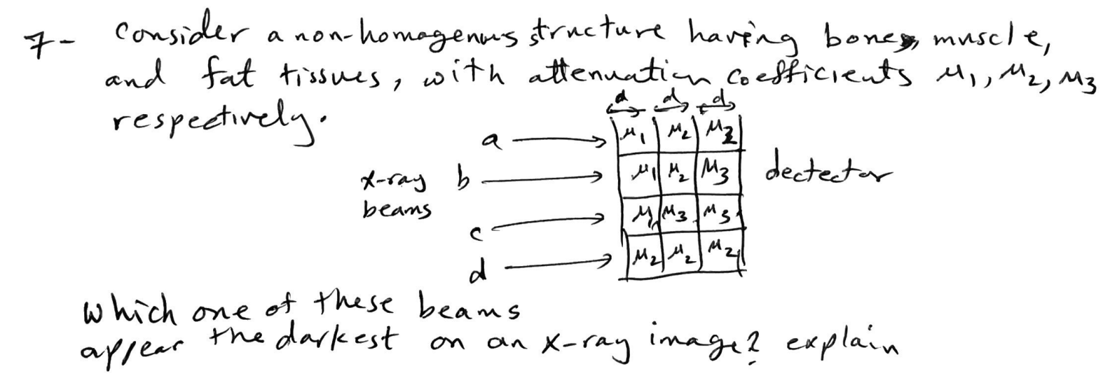 Solved а 7- consider a non-homagenes structure having boney, | Chegg.com