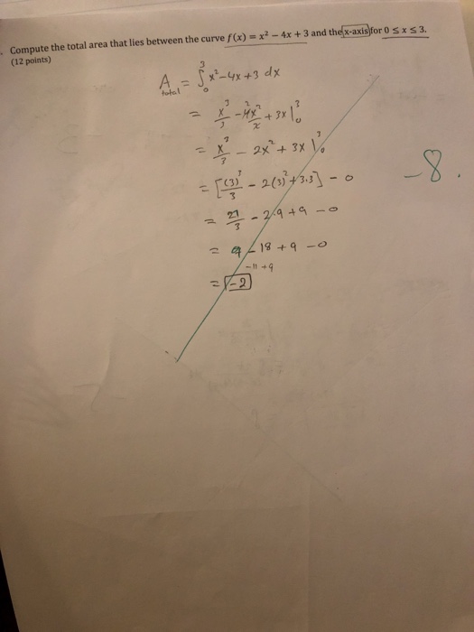 Solved 1. Use the fundamental theorem of calculus to prove: | Chegg.com