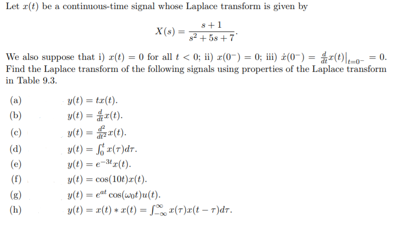 Solved Let x(t) be a continuous-time signal whose Laplace | Chegg.com