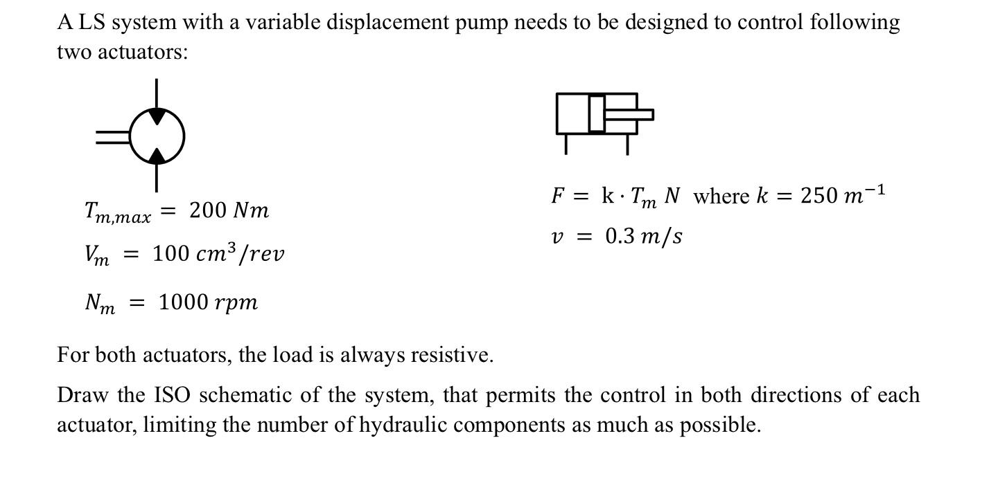 A LS system with a variable displacement pump needs | Chegg.com