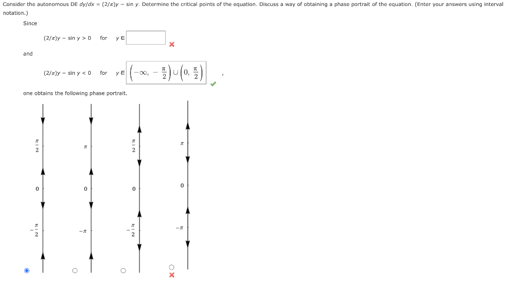 Solved ler the autonomous DE dy/dx=(2/π)y−siny. Determine | Chegg.com