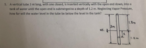 Solved A vertical tube 3m long, with one closed, is inserted | Chegg.com