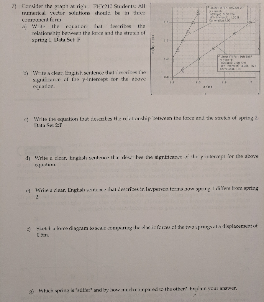 Solved 7) Consider the graph at right. PHY210 Students: All | Chegg.com