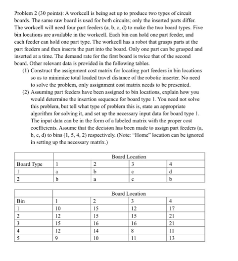Solved Problem 2 ( 30 points): A workeell is being set up to | Chegg.com