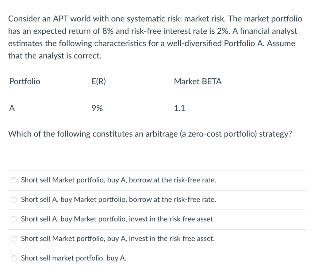 Solved Consider an APT world with one systematic risk: | Chegg.com