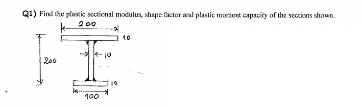 Solved Q1) Find the plastic sectional modulus, shape factor | Chegg.com