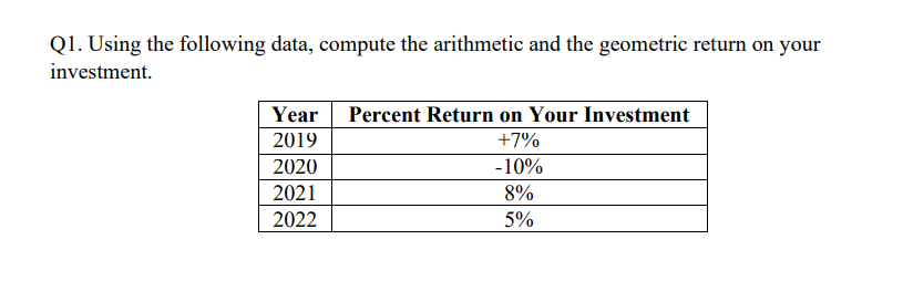 Solved Q1. Using the following data, compute the arithmetic | Chegg.com