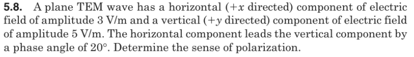 Solved 5.8. A plane TEM wave has a horizontal (+x directed) | Chegg.com