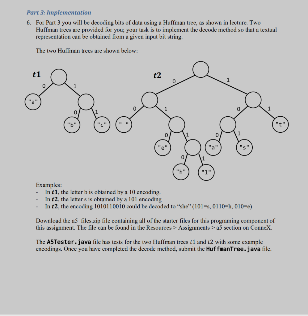 Solved /* * A Huffman Tree. * Huffman Trees are built with | Chegg.com