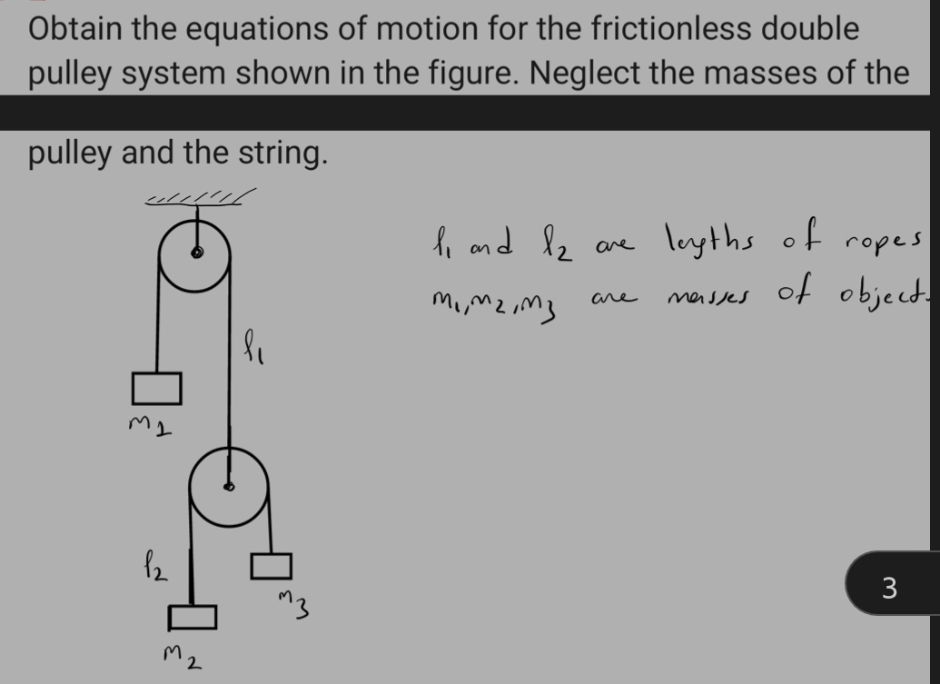 Solved Obtain the equations of ﻿motion for the frictionless | Chegg.com