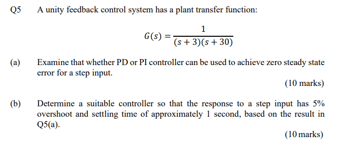 Solved Q5 A unity feedback control system has a plant | Chegg.com