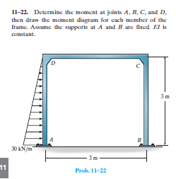 Solved 11-22. ﻿Determine the moment at joints \( ﻿A, ﻿B, ﻿C | Chegg.com