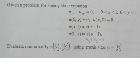 Solved Given a problem for steady state equation: u tu y = | Chegg.com