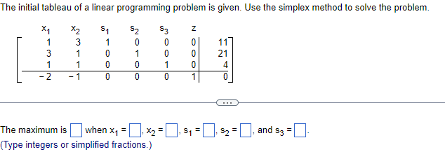 Solved ⎣⎡x1131−2x2311−1 s11000 s20100 s30010z0001112140⎦⎤ | Chegg.com